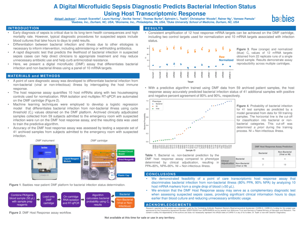 A Digital Microfluidic Sepsis Diagnostic Predicts Bacterial Infection ...