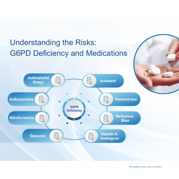 Drugs With Warnings And Contraindications For G6PD Deficiency